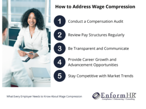 Wage Compression: Causes, Impacts, and Solutions for Employers ...